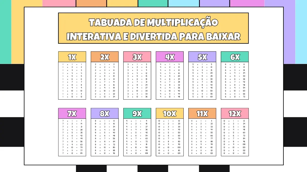 Tabela De Multiplicacao Para Imprimir 1 20 TABELA DE MULTIPLICAÇÃO